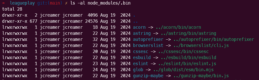 How bin linking works in node.js npm and yarn and monorepos