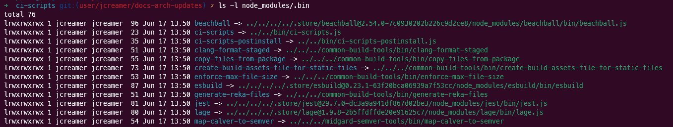 How bin linking works in node.js npm and yarn and monorepos